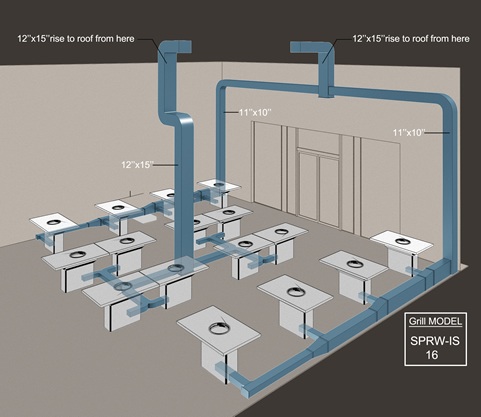 SGC supports the opening of indoor BBQ restaurants by Japanese ...